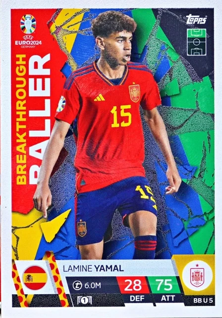 TOPPS EURO 2024 Breakthrough Baller Set Completo Lamina Yamal Spagna # ...