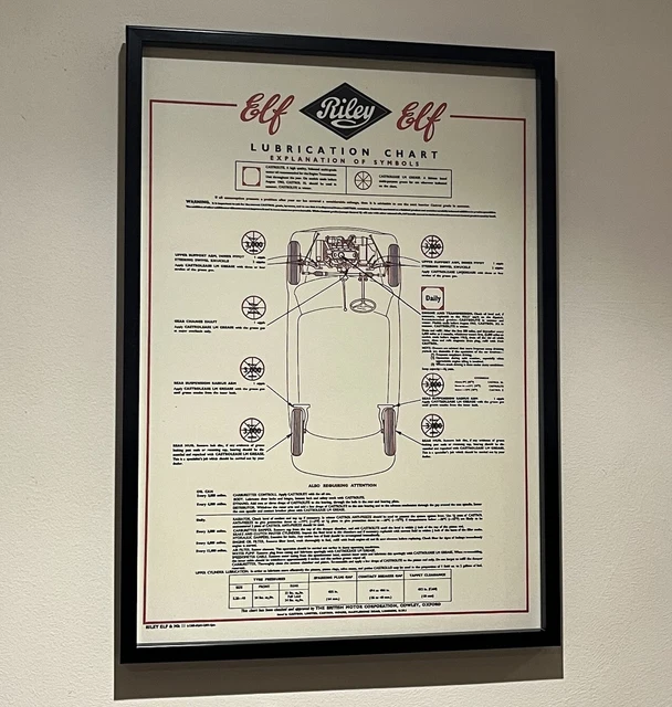 BMC RILEY ELF Castrol Lubrication Chart Cool Garage Wall Art Retro ...