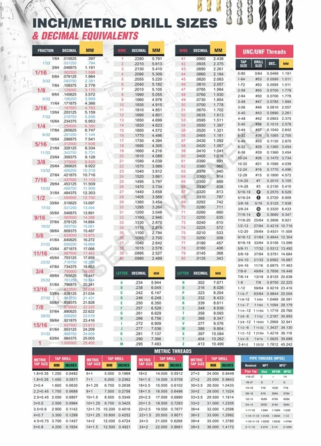 INCH / METRIC Tap Drill Sizes & Decimal Equivalents Magnetic Chart - 11 ...