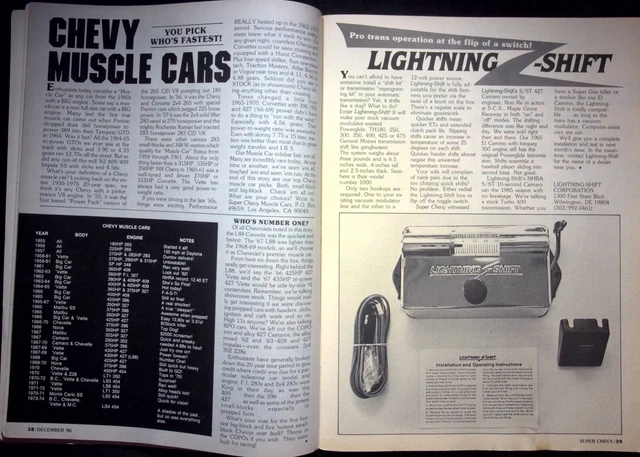 TRANS-AM CAMAROS! - Super Chevy Magazine, December 1986, Volume 15 ...