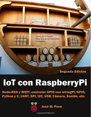 Iot Con Raspberry Pi Node Red Y Mqtt Control De Los Gpio By Sr Jose
