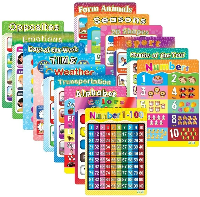 15 PACK EDUCATIONAL Poster Laminated Wall Chart for Children Kids ...