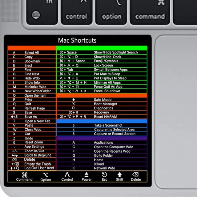 PC COMPUTER SHORTCUT Keys Sticker Excel Word Keyboard Reference Keypad ...