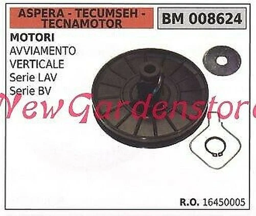 BOTTLE TRAIN COMMISSIONING Aspera engine lawnmower series Lav Bv 008624 ...