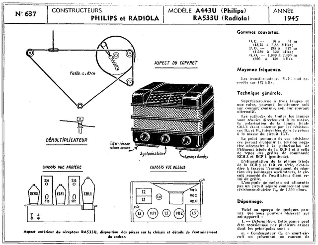 SERVICE MANUEL D'INSTRUCTIONS pour Philips A433 U EUR 7,07 - PicClick FR