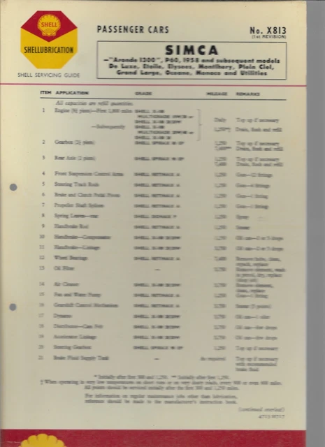 SHELL LUBRICATION CHART Servicing Guide Simca Aronde P60 All Models ...