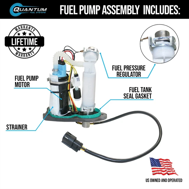 QFS FUEL PUMP Module Assembly 07-19 Harley-Davidson Sportster XL1200 ...
