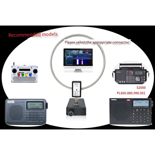 RADIO SHORTWAVE SPECIAL Antenna GA450 Shortwave Antenna Tuning Antenna ...