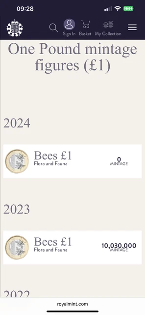 RARE NIFC ZERO Circulation Mintage 2024 King Charles Iii Unc Bees £1 ...