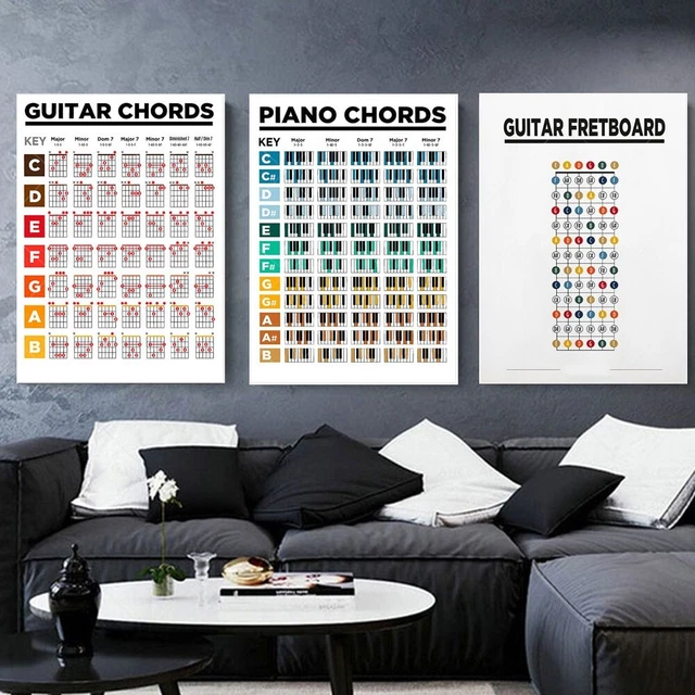 EASY TO USE Chord Practice Wall Chart for Novice Guitar Piano Learners ...