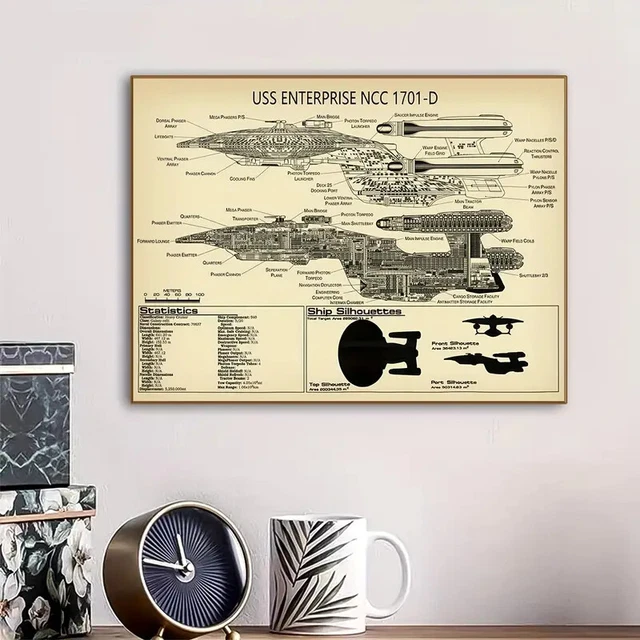 STAR TREK STARFLEET USS Enterprise NCC-1701-D Blueprint Canvas Poster ...