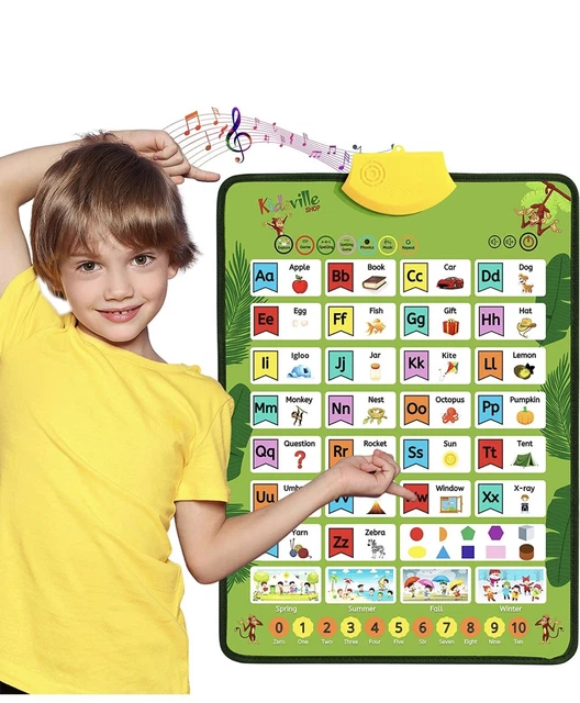 ALPHABET WALL CHART For Toddlers .Talking Poster For Toddlers Wal £21. ...