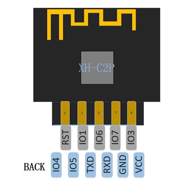 WIFI MODULE ESP32 with 4MB replaces ESP-02S, Tuya TYWE2S, WB2S, WBR2 ...