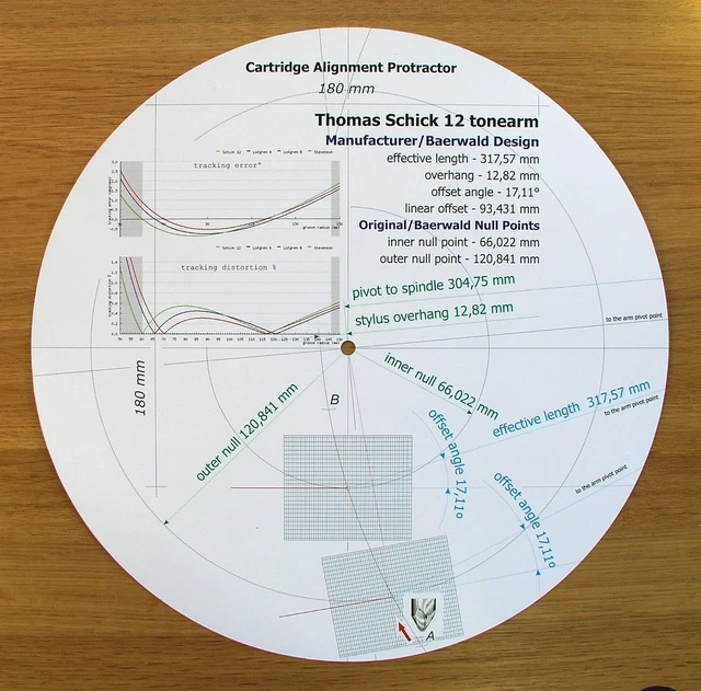 CARTRIDGE ALIGNMENT PROTRACTOR for Thomas Schick 12" Tonearm £38.39 ...