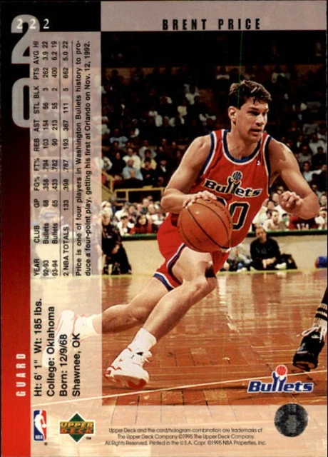 1994-95 UPPER DECK Washington Bullets Basketball Card #222 Brent Prix ...