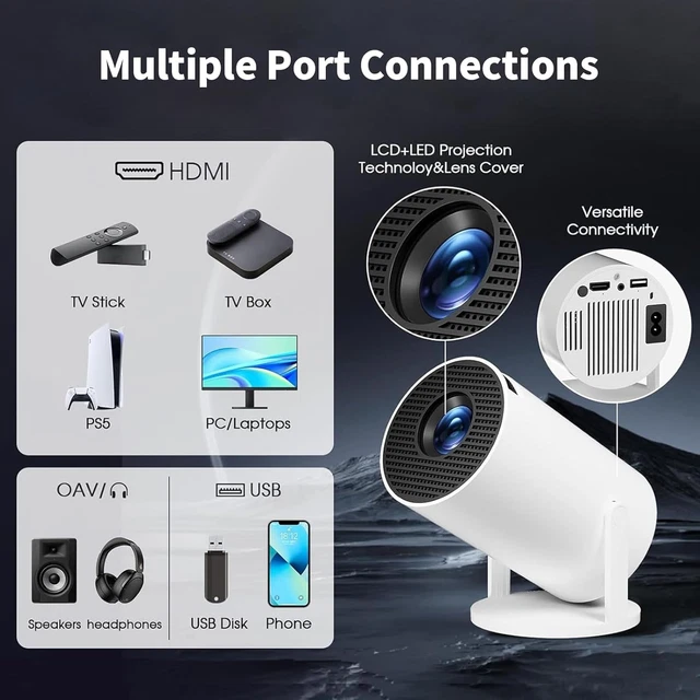 2026 MINI PROJECTOR with Wifi 6 and Bluetooth, 4K 1080P Support ...