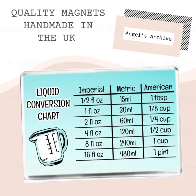 LIQUID CONVERSION CHART Kitchen Measurements Fridge Magnet Novelty Gift ...