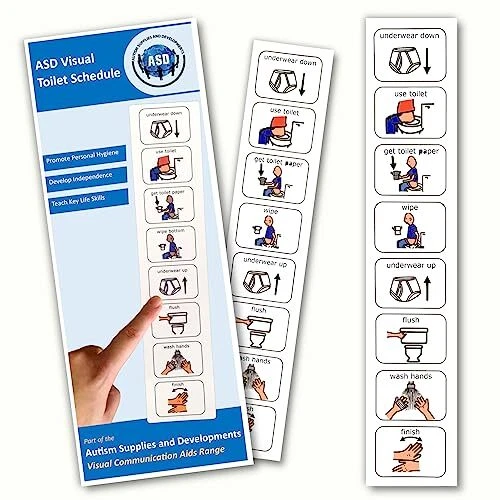 PLASTIC VISUAL ASD Toilet Schedule Picture Communication Symbols $23.55 ...