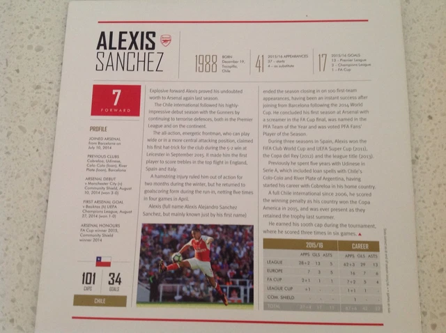 ARSENAL 2017 SOCCER Alexis Sanchez Signed Poster Card ,Football Epl ...