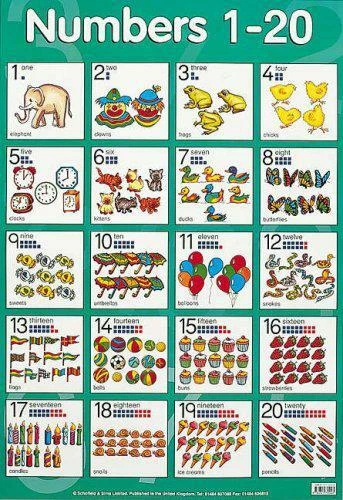 NÚMEROS 1-20 (LAMINADO Carteles) Por Varios, Nuevo Libro, Gratis ...
