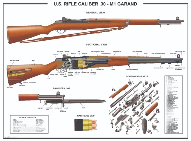 POSTER 24''X36&US RIFLE M1 Garand Manual Exploded Parts Diagram D-Day ...