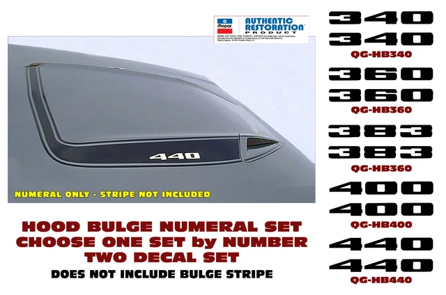 QG-HB 1973-74 PLYMOUTH ROAD RUNNER - HOOD BULGE DECAL SET 340 360 400 ...
