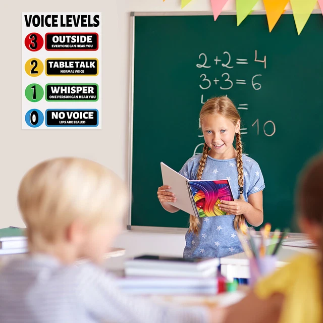 CLASSROOM RULES POSTER Preschool Voice Level Signs Levels Toddler £6.95 ...