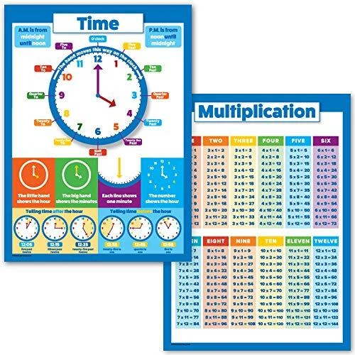 MULTIPLICATION TABLE AND Telling Time Educational Posters for Kids - 2 ...