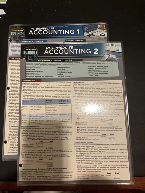INTERMEDIATE ACCOUNTING 1&2 Quickstudy Laminated Reference Guide by ...