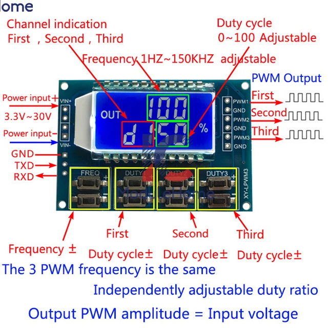 SIGNAL GENERATOR 3-CHANNEL PWM Pulse Wave Frequency Duty Cycle Adjustable Module EUR 6,18 ...