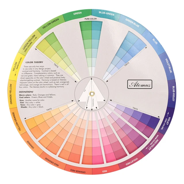 COLOUR MIXING WHEEL Rgb Color Wheel Makeup Color Wheel Color Wheel ...