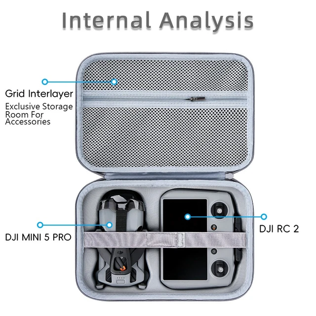 FOR DJI MINI 5 Pro Drone RC 2/RC-N3 Controller Storage Bag Parts ...