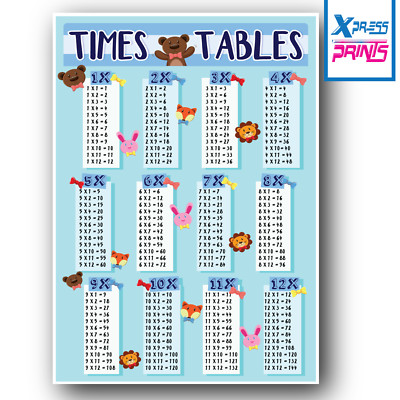 TIMES TABLES POSTER Maths Educational Wall Chart Boys Kids Childs A4 A3 ...