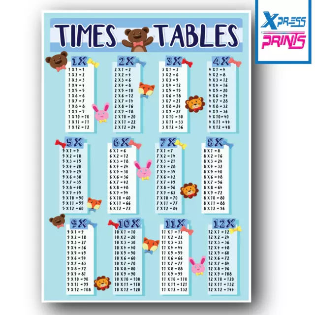 TIMES TABLES POSTER Maths Educational Wall Chart Boys Kids Childs A4 A3 ...