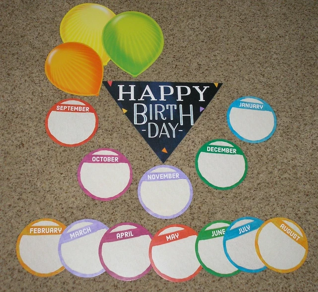 TEACHER CLASSROOM DECOR: Birthdays Back-to-School Bulletin Board Set £3 ...