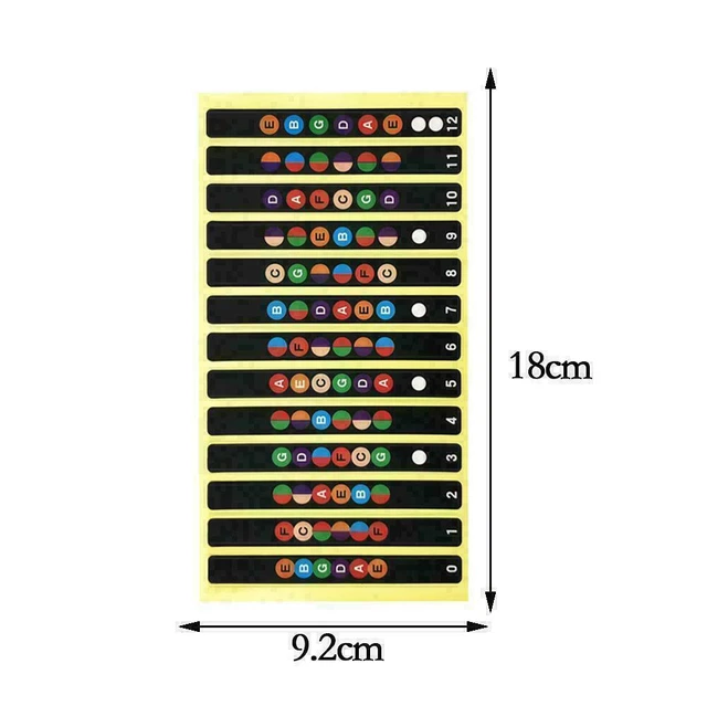 GUITAR FRETBOARD NOTES Map Labels Sticker Fingerboard String E2K2 Fret ... GUITAR FRETBOARD NOTES Map Labels Sticker Fingerboard String E2K2 Fret ...