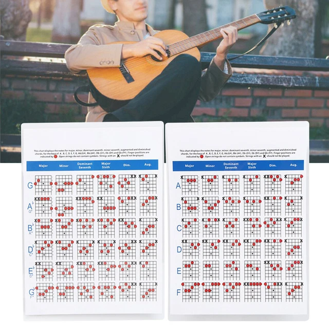 6 STRING GUITAR Chords Poster Guitar Chord Fretboard Note Chart ...