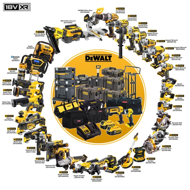 DEWALT 18V XR Cordless Power Combo Tool Kit Body Woodworking ...