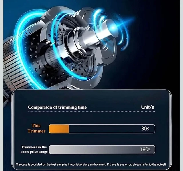 PORTABLE NOSE HAIR Trimmer K2023-USB C Rechargeable Fast Charge Compact ...