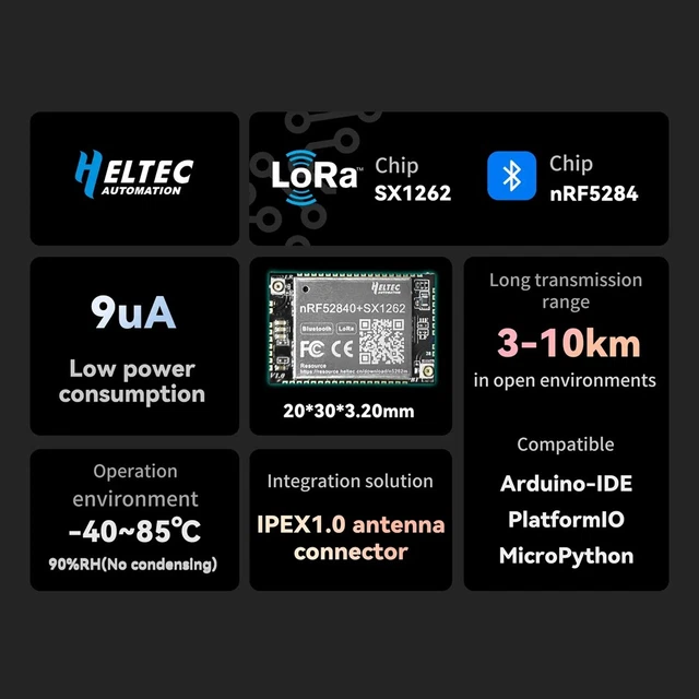 HT-N5262M MESHTASTIC TRACKER Mesh Node LoRaWAN NRF52840 SX1262 LoRa BLE fü3856 EUR 19,03 ...