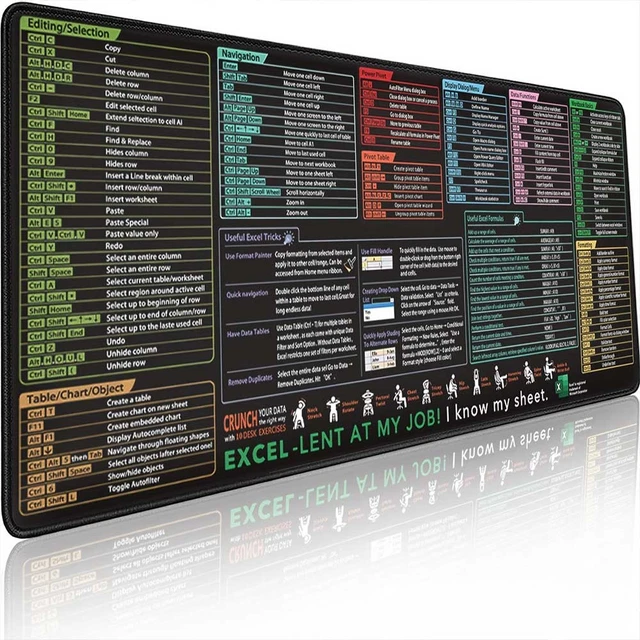 EXCEL SHORTCUTS CHEAT Sheet Office Mouse Pad Keyboard Mats Desk Giant ...