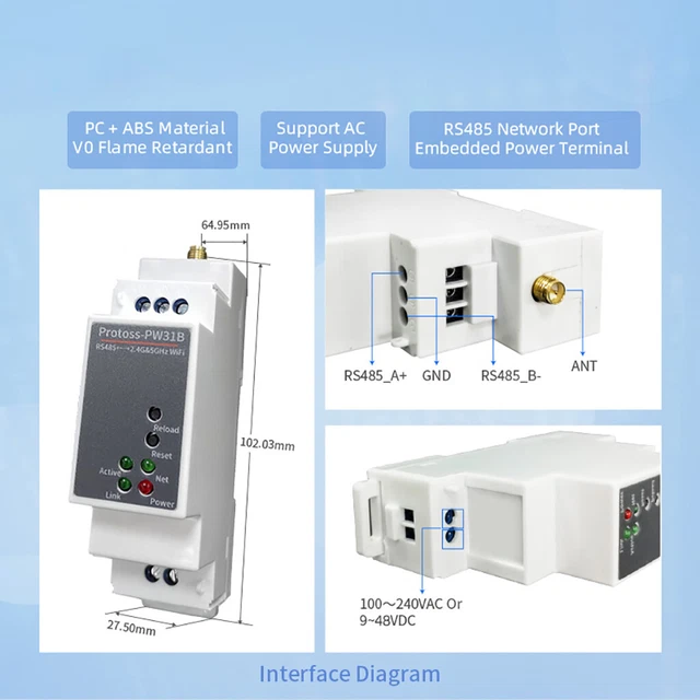 DIN RAIL INDUSTRIAL Device Server Serial port RS485 to 2.4G 5G Modbus ...