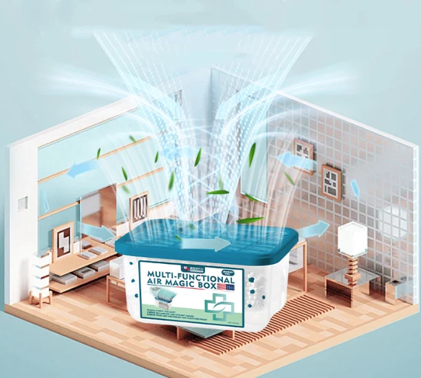 MULTI-FUNCTIONAL AIR MAGIC Box,Indoor Air Purification Dust Removal ...