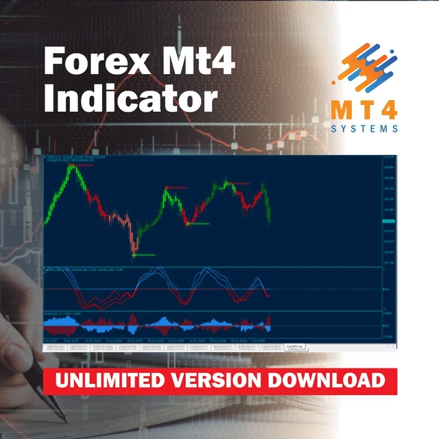FOREX LONGTRENDTRADING INDICATOR mt4 Trading System No Repaint Trend ...