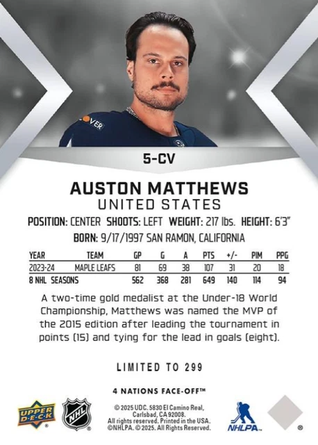 2025 UD 4 Nations Face-Off Auston Matthews Country Team Logo & Photo ...