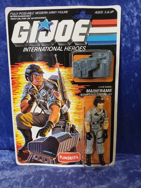 GIJOE G.I. JOE International Heroes Funskool MOC Mainframe Russian Card ...