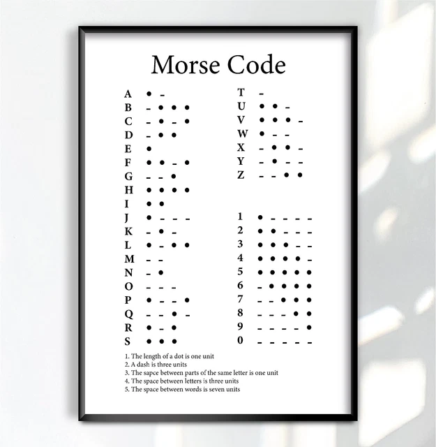 MORSE CODE ALPHABET Chart Poster Educational Wall Poster Print - A5 A4 ...