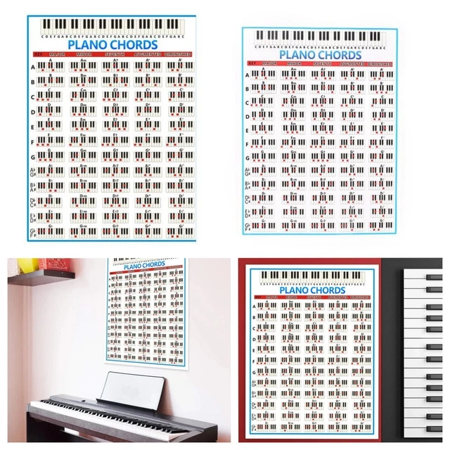 ORGAN CHORD DIAGRAMS Chart Easy Reference for Beginners (60 characters ...