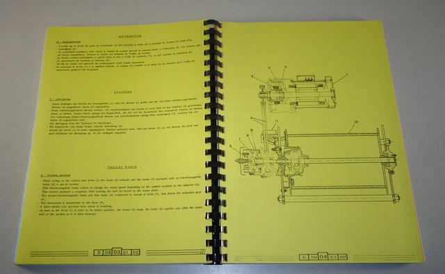MODE D 'EM Ploi / Fonctionnement Instructions Potain F3 - 29 A Grue ...