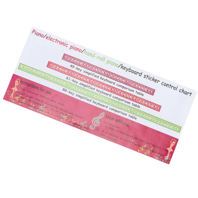 PIANO CLAVIER STICKERS Scale Staff Decals Removeable Pour Synthétiseur ...